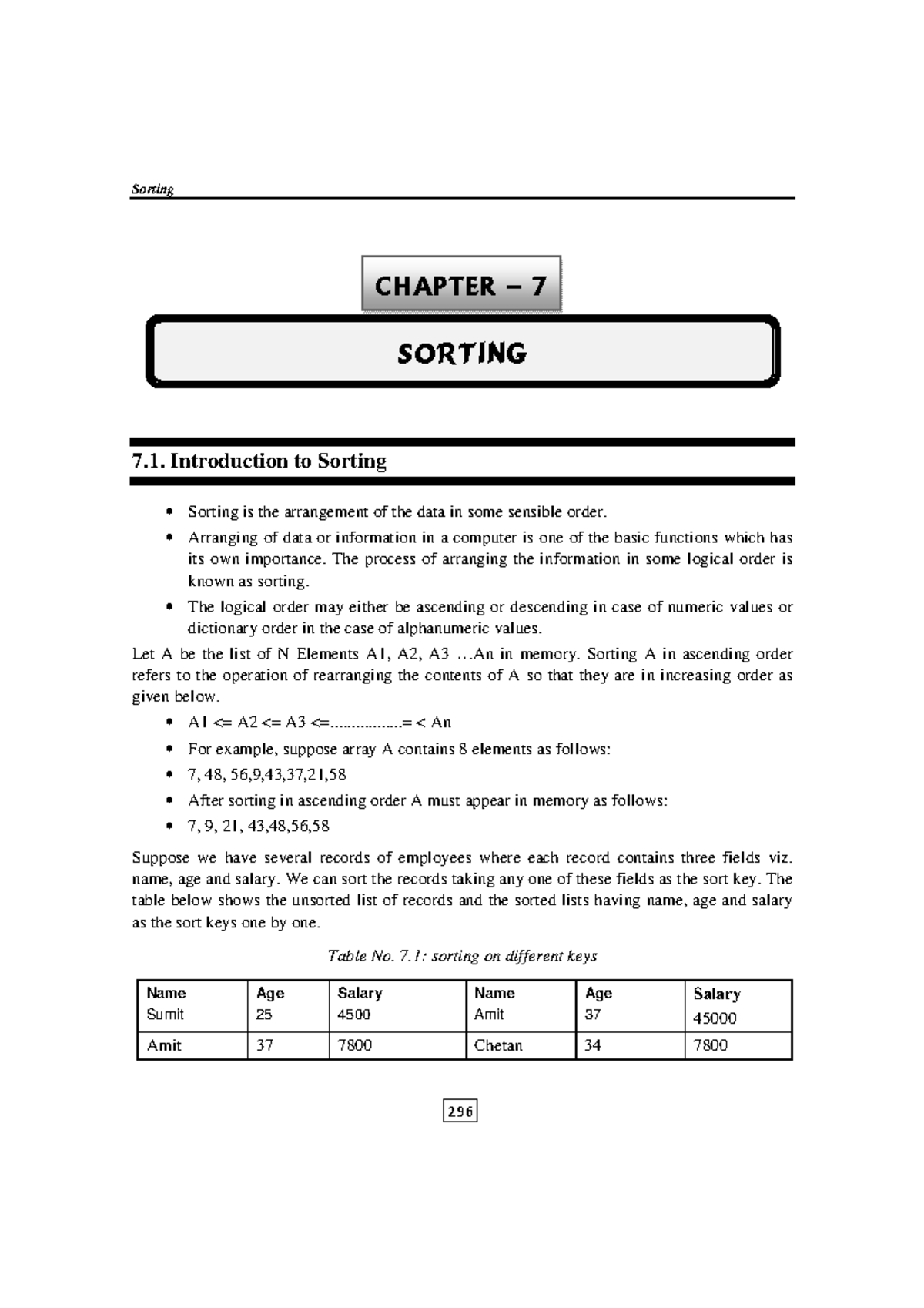 Sorting Techniques: A Comprehensive Guide to Data Organization - Studocu