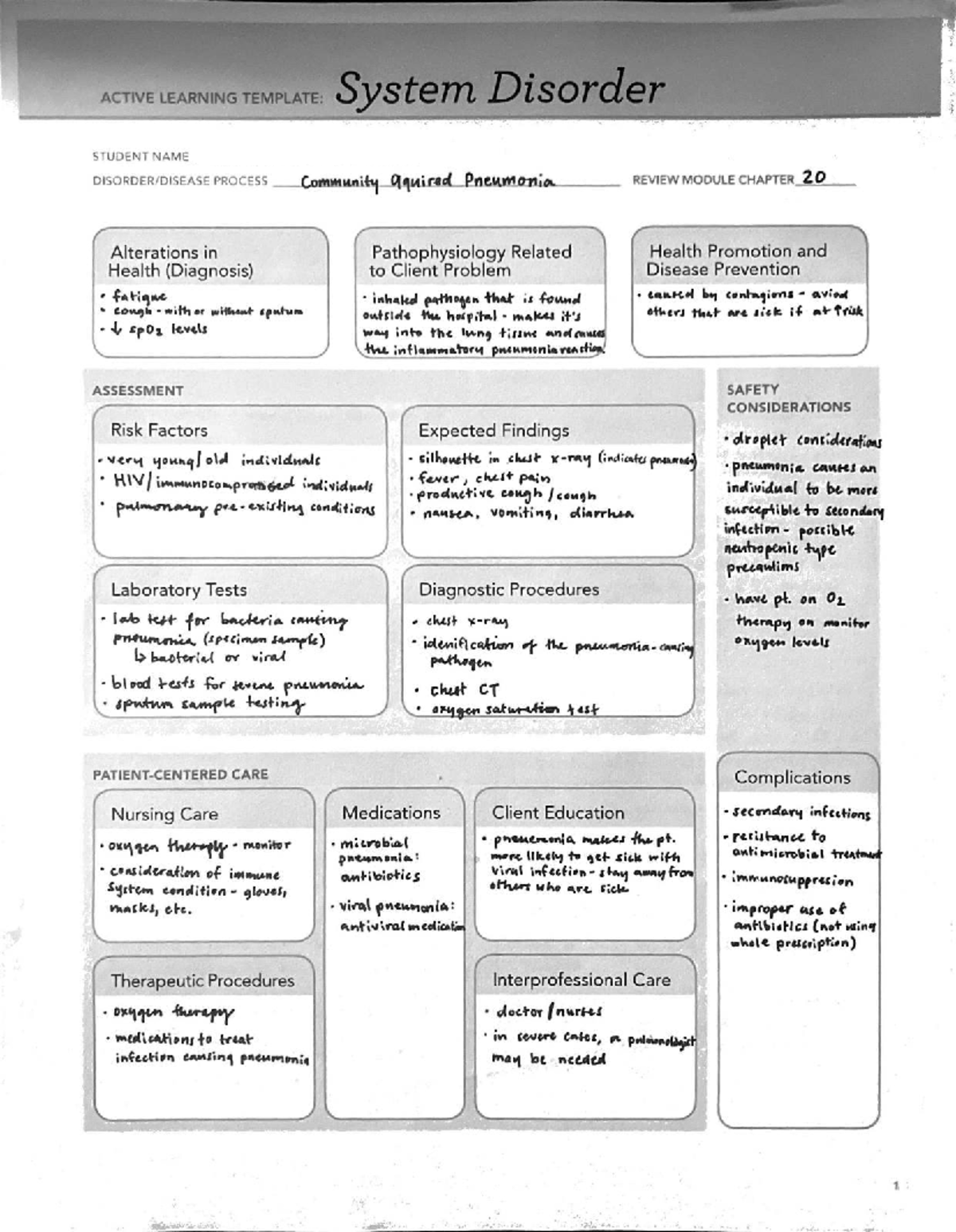 ACTIVE LEARNING TEMPLATE: Community-Acquired Pneumonia (CH 20) - Studocu