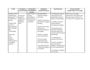 Health Assessment- HEAD TO TOE - Complete Head-to-Toe Physical ...