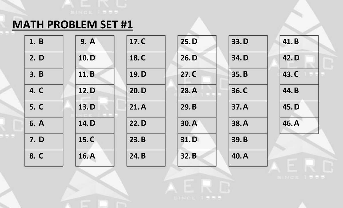 MATH Problem SET 1 - xuusuwuss - MATH PROBLEM SET 1. B 2. D 3. B 4. C 5 ...