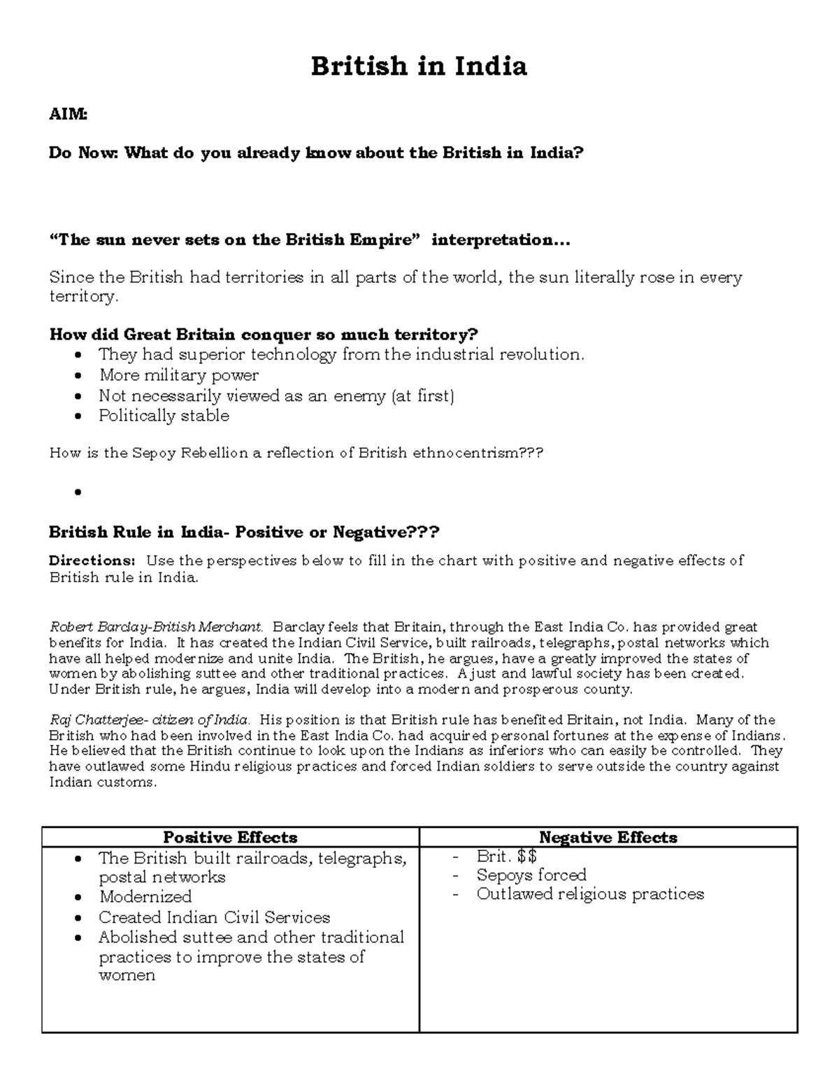 British Rule in India: Analyzing Perspectives on Impact and Legacy ...