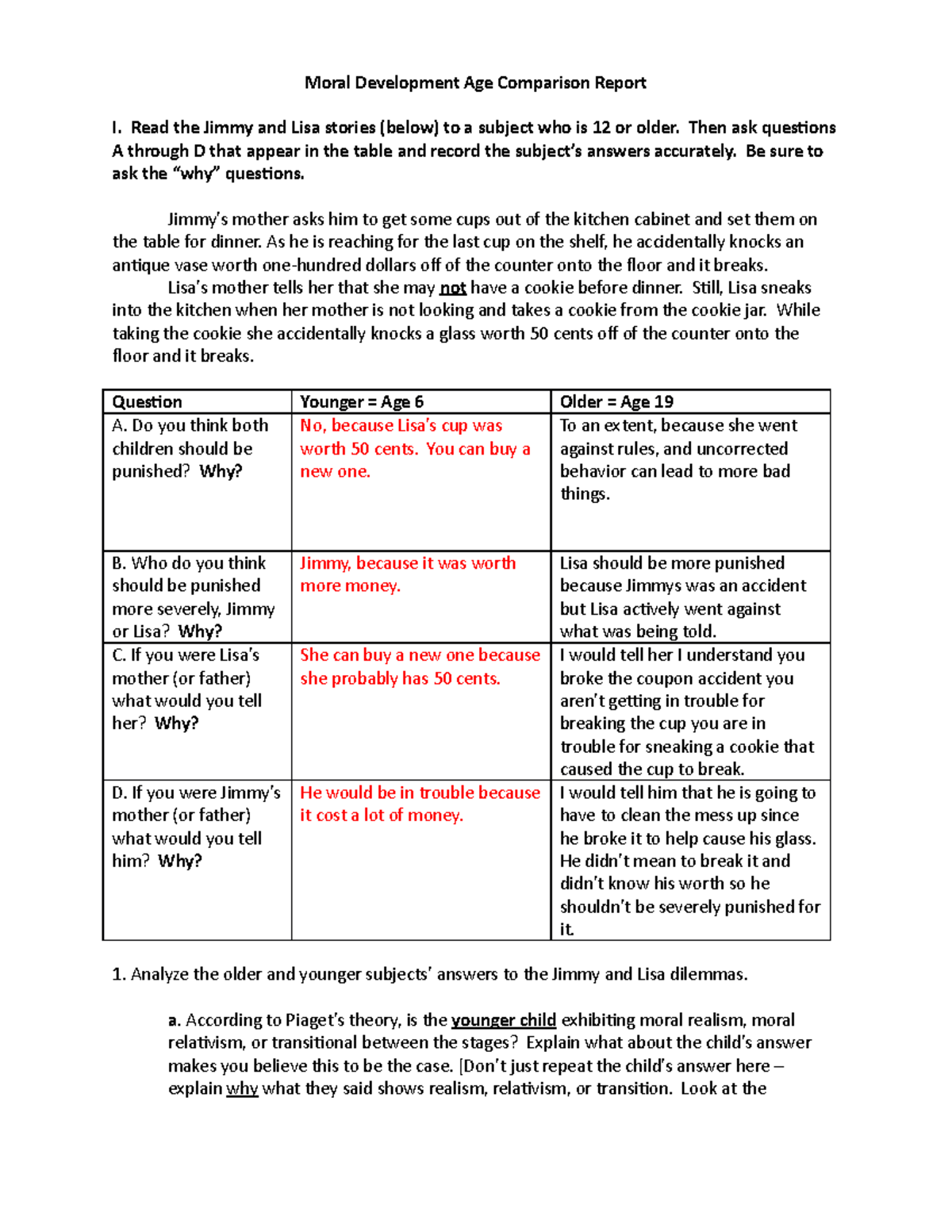 Moral Development Age Comparison Report: Analyzing Responses from Age 6 ...