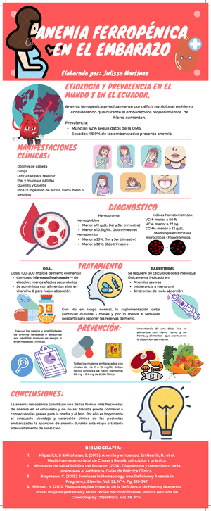 Efecto Wolff Chaikoff y Fenómeno de Escape en Endocrinología (MORF3 ...