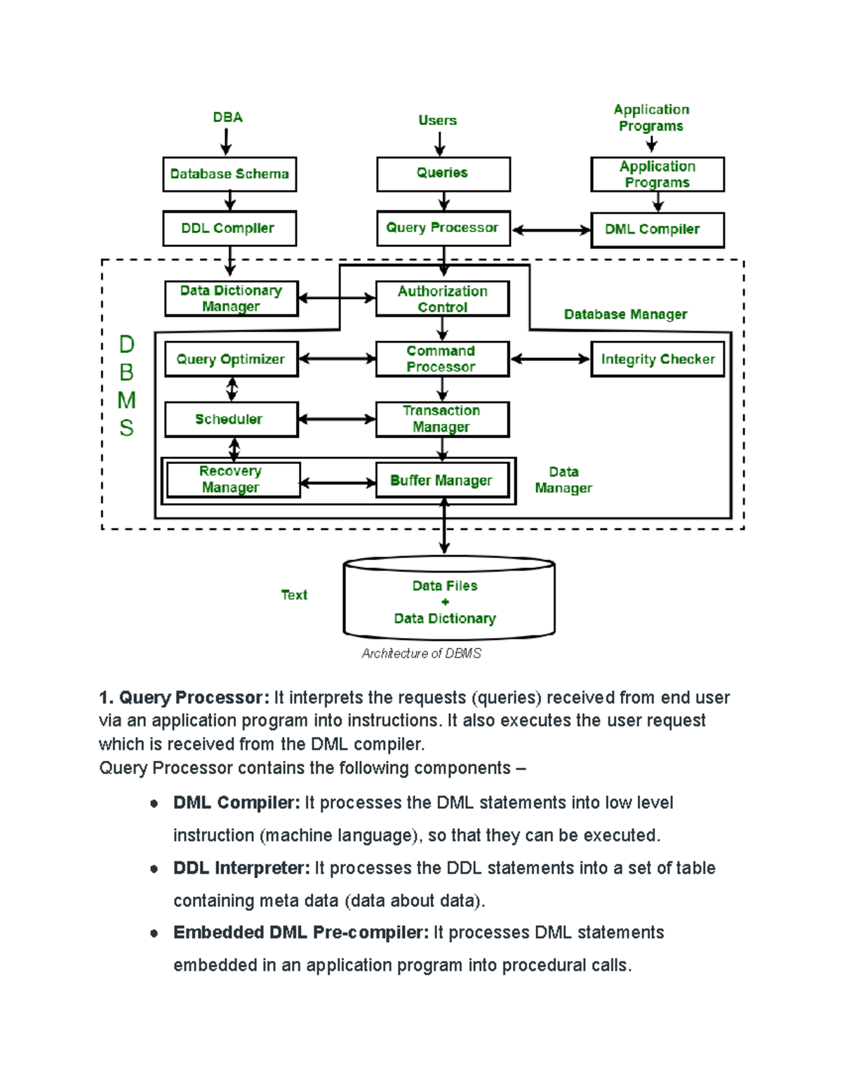 DBMS Architecture Overview: Query Processor & Storage Manager - Studocu