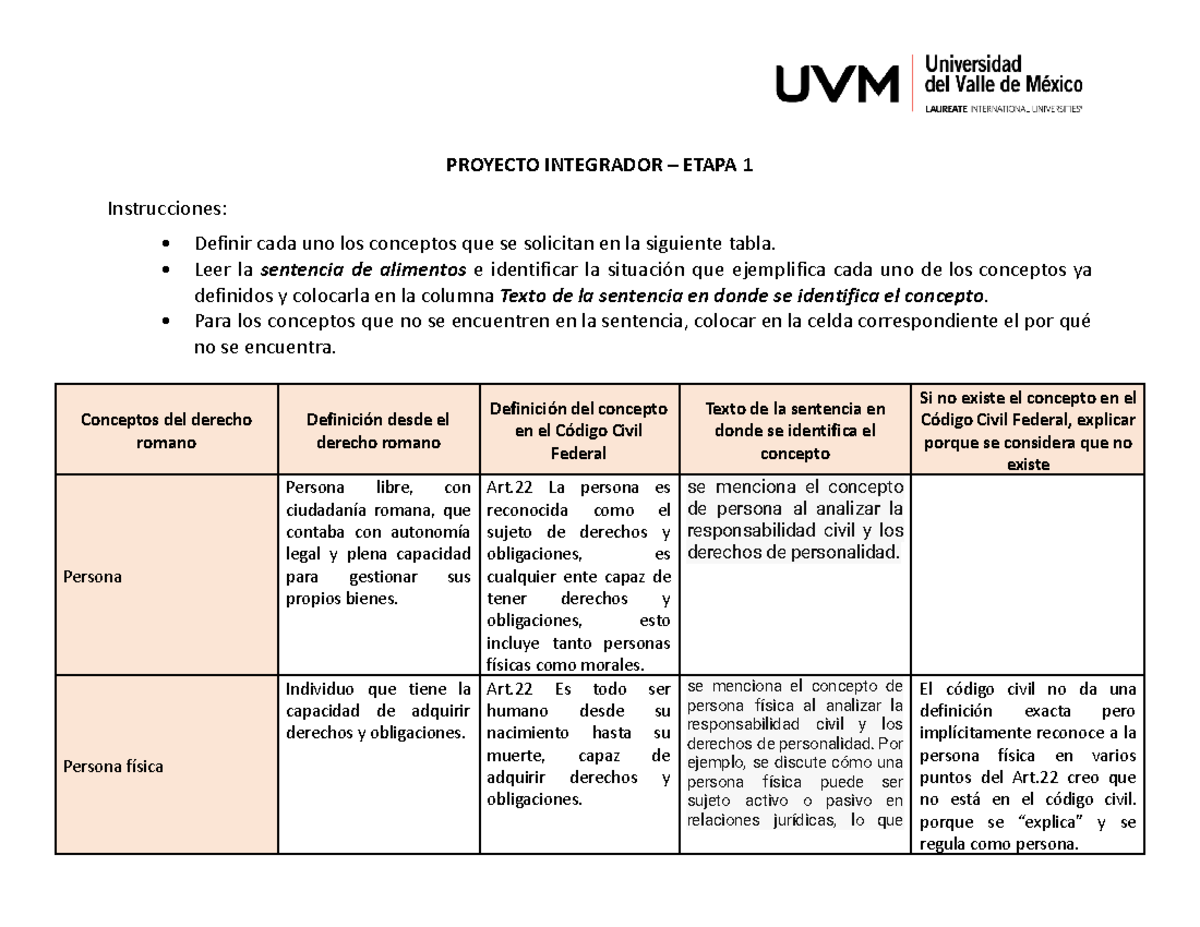 Actividad 3 Proyecto Integrador Etapa 1 - PROYECTO INTEGRADOR – ETAPA 1 Instrucciones: Definir ...