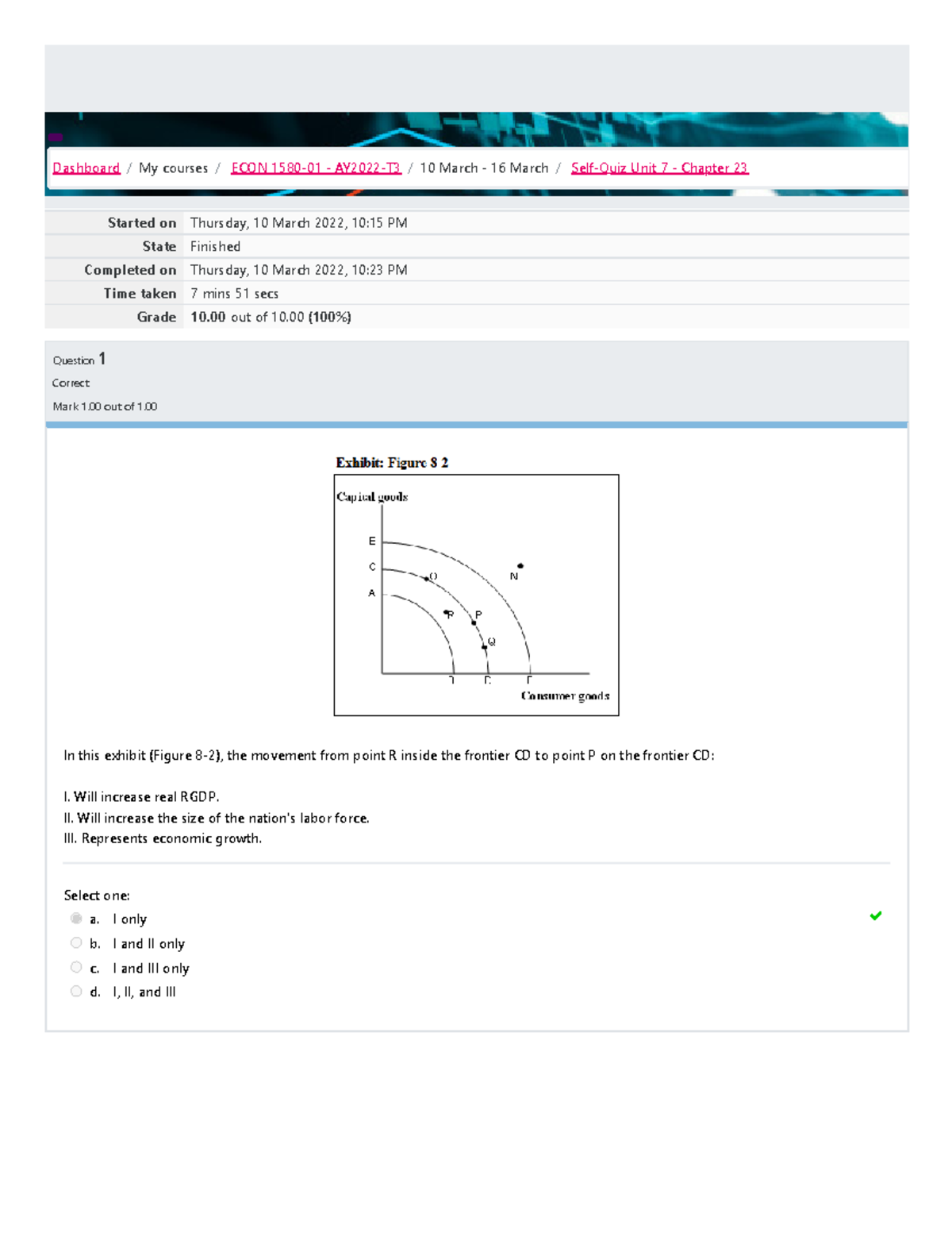 ECON 1580 Self-Quiz Unit 7 - Chapter 23 Attempt review - Started on ...