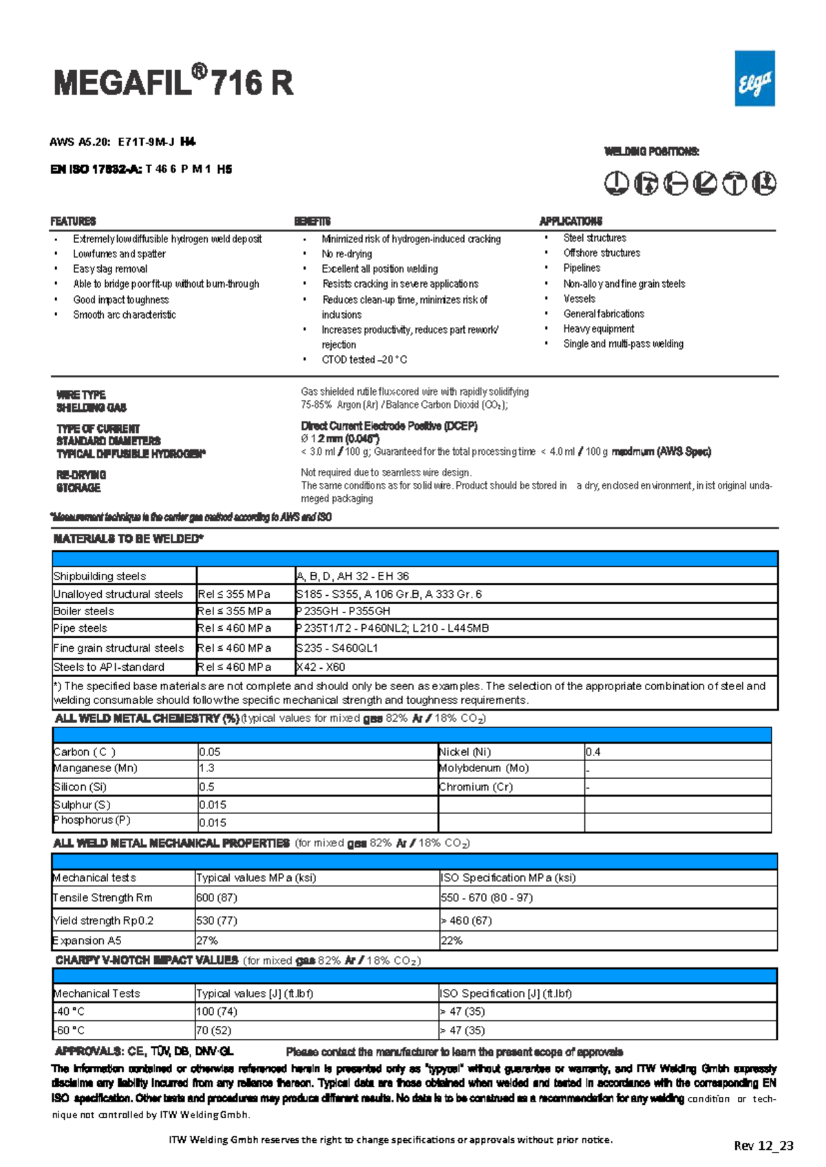 MF 716R Eng-Elga-1223: Data Sheet for Low Diffusible Hydrogen Welding ...