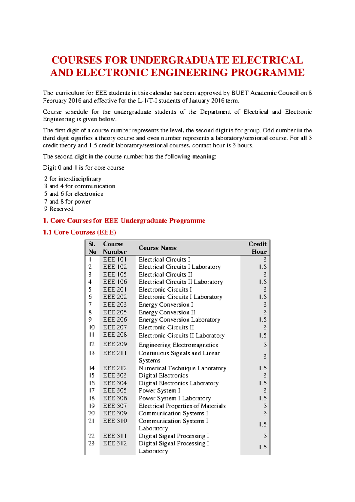 BUET EEE UG 2020 Course List and Curriculum Overview - Studocu