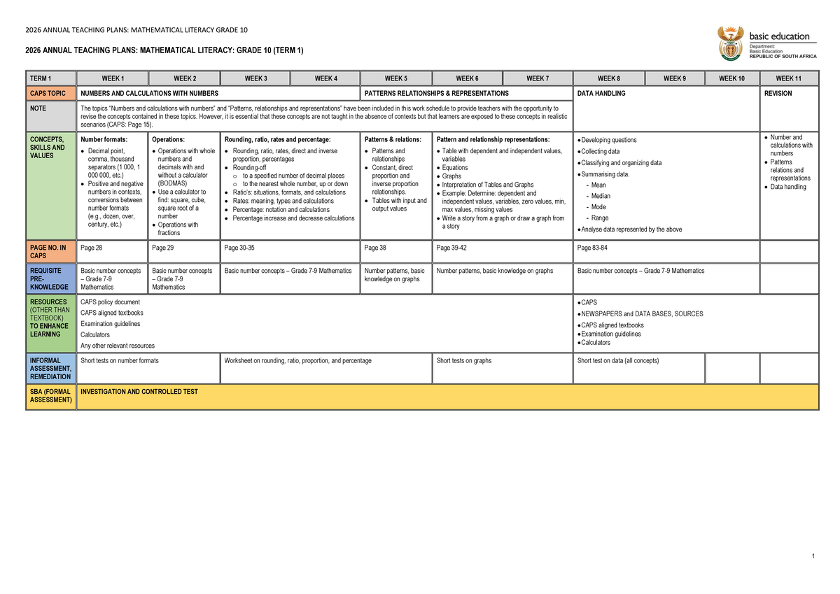 2026 Gr 10 Maths Literacy Annual Teaching Plans (ATP) - Studocu