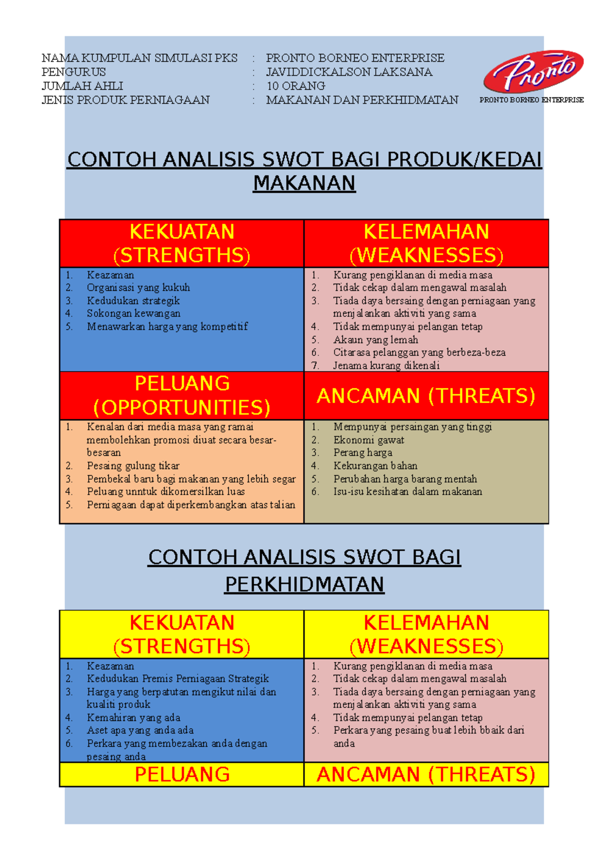SWOT Pronto Borneo Enterprise - NAMA KUMPULAN SIMULASI PKS : PRONTO ...
