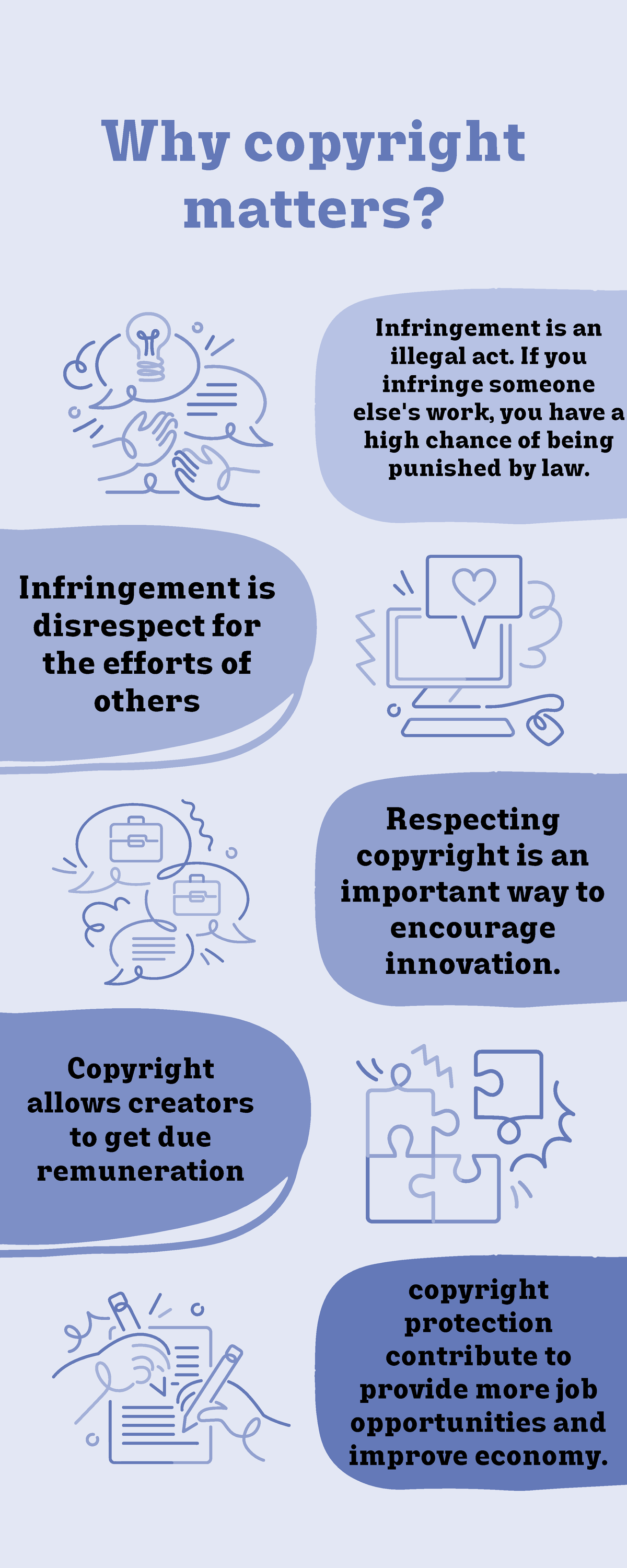 Blue Simple Effective Communication Infographic - Why copyright matters ...