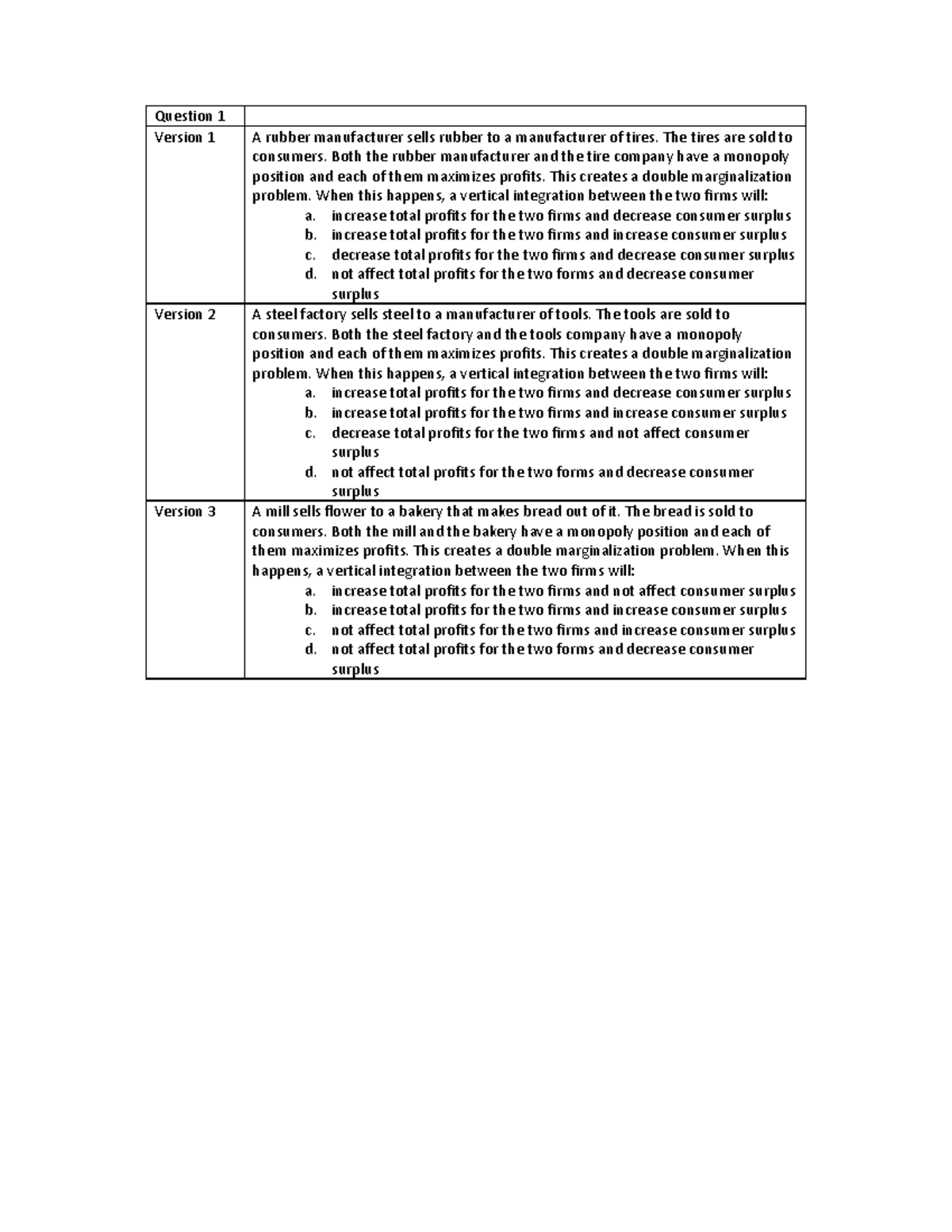 Final Exam Review for EMO - Practice Questions and Solutions - Studeersnel