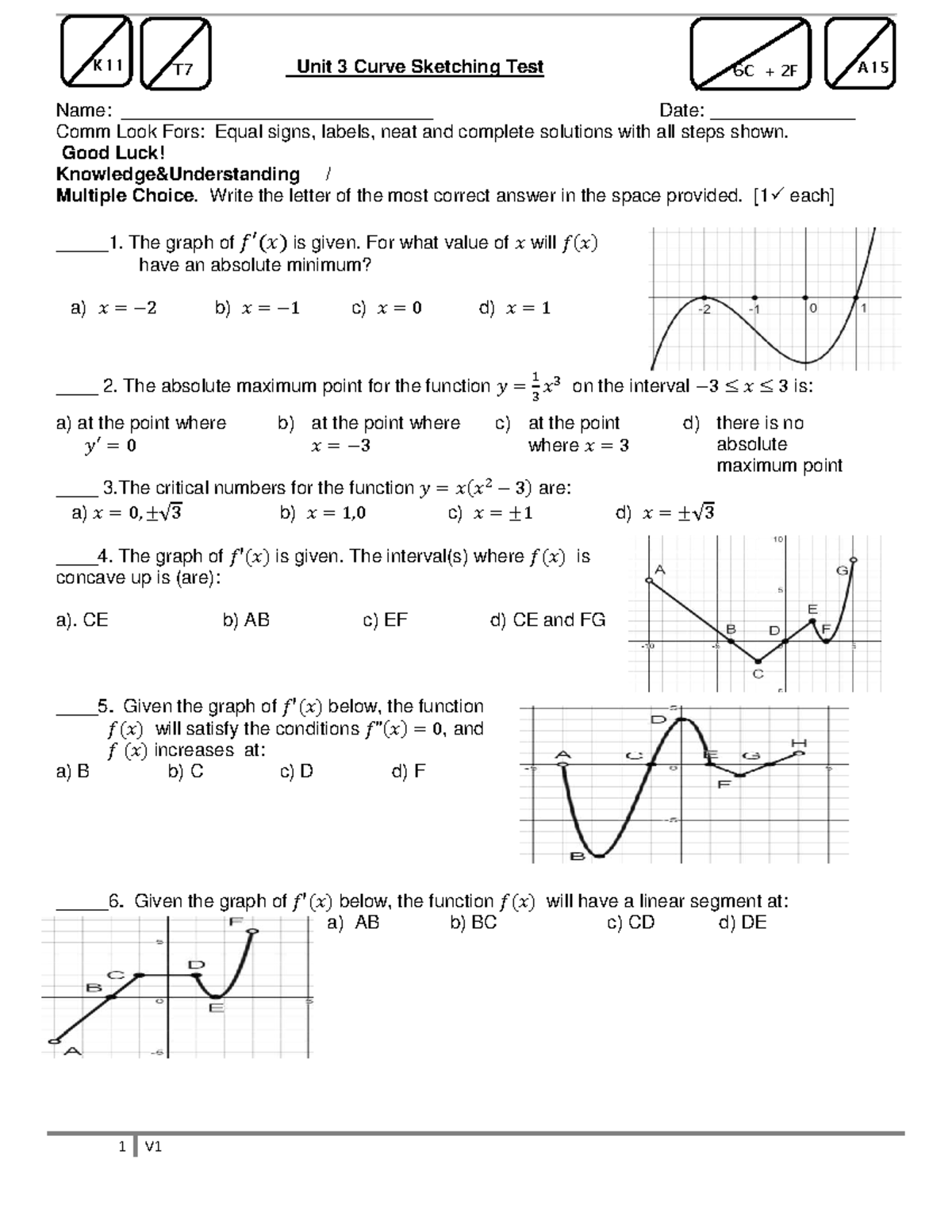 K11 T7 6C 2F Unit 3 Curve Sketching Practice Test - Studocu