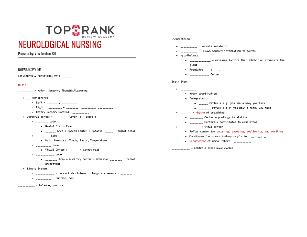 Neuro-Nursing-Enhancement: Comprehensive Guide to Neurological Care ...