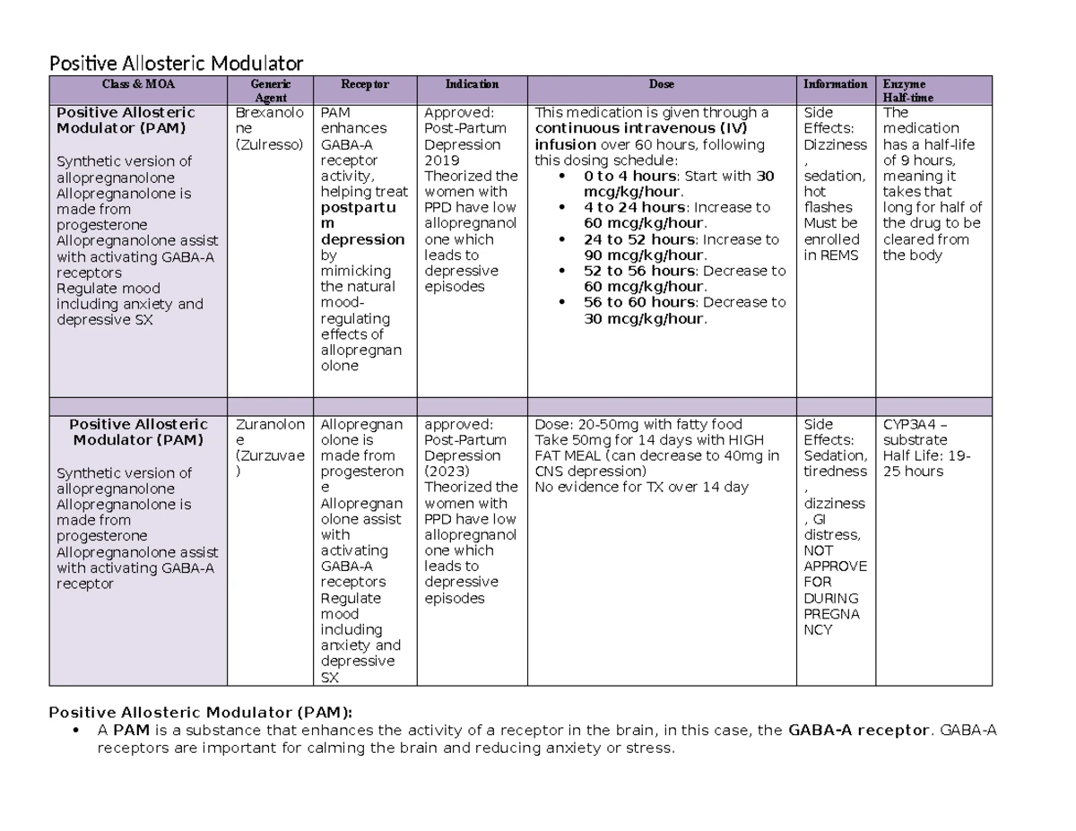 Concept Map for Otitis Media: Nursing Considerations and Interventions ...
