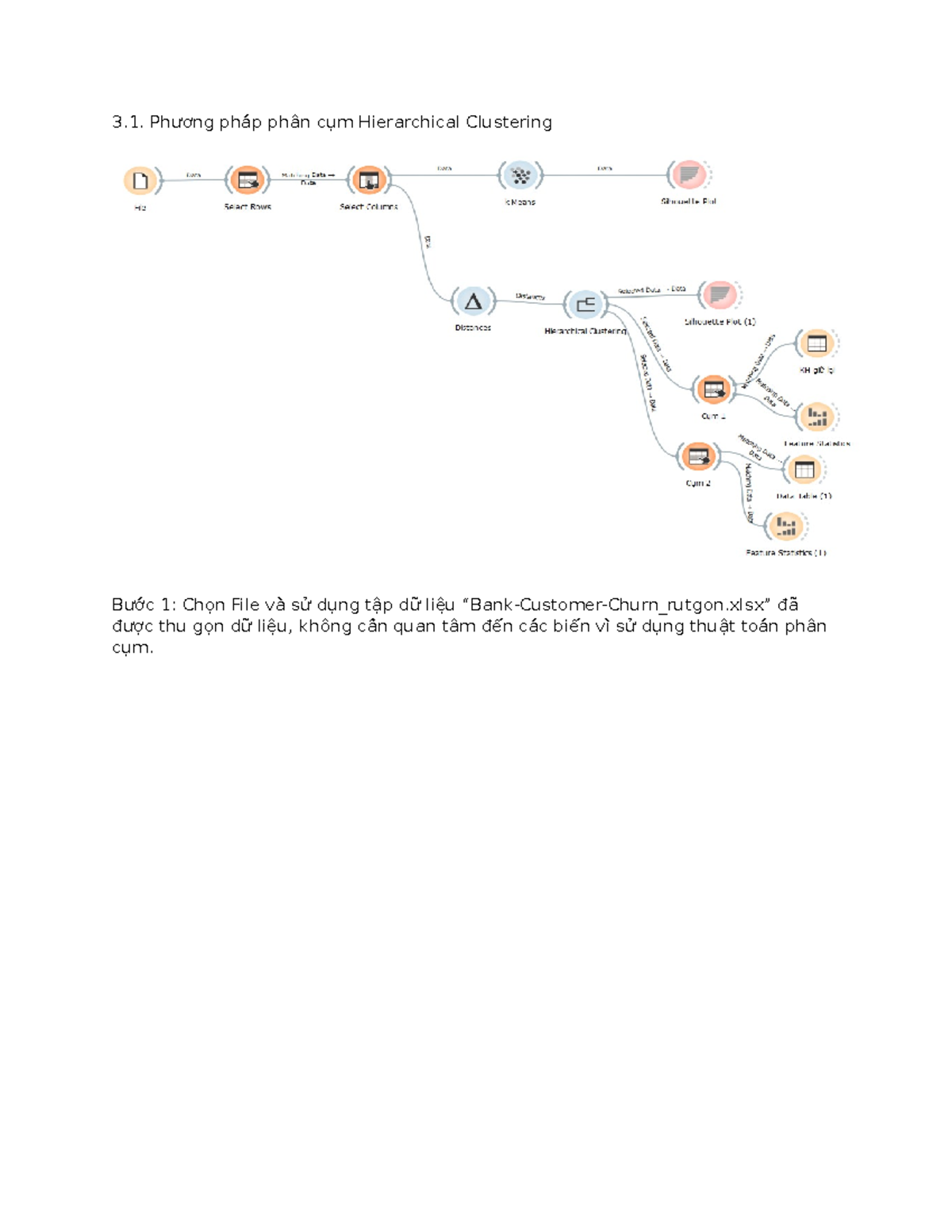 Hierarchiral-Clustering - Phương pháp phân cụm Hierarchical Clustering ...