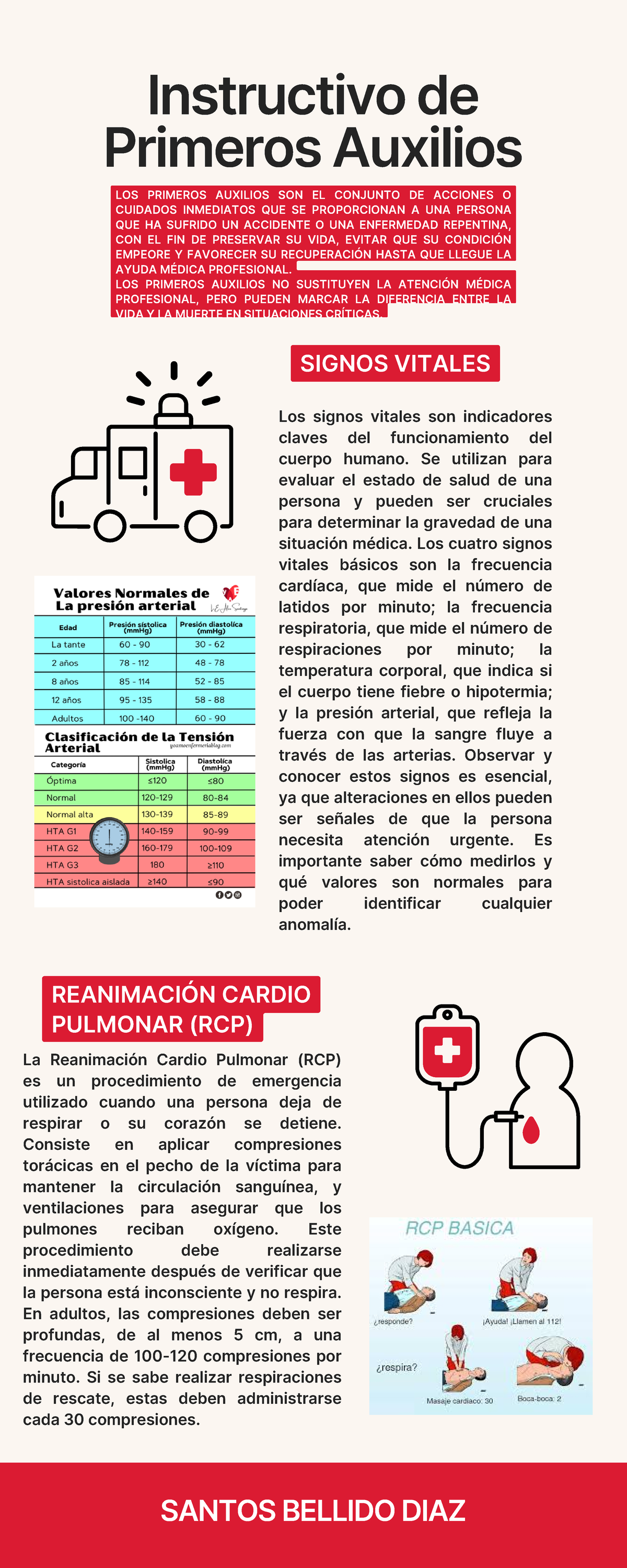 Red Simple Basic First Aid Infographic - Instructivo de Primeros ...
