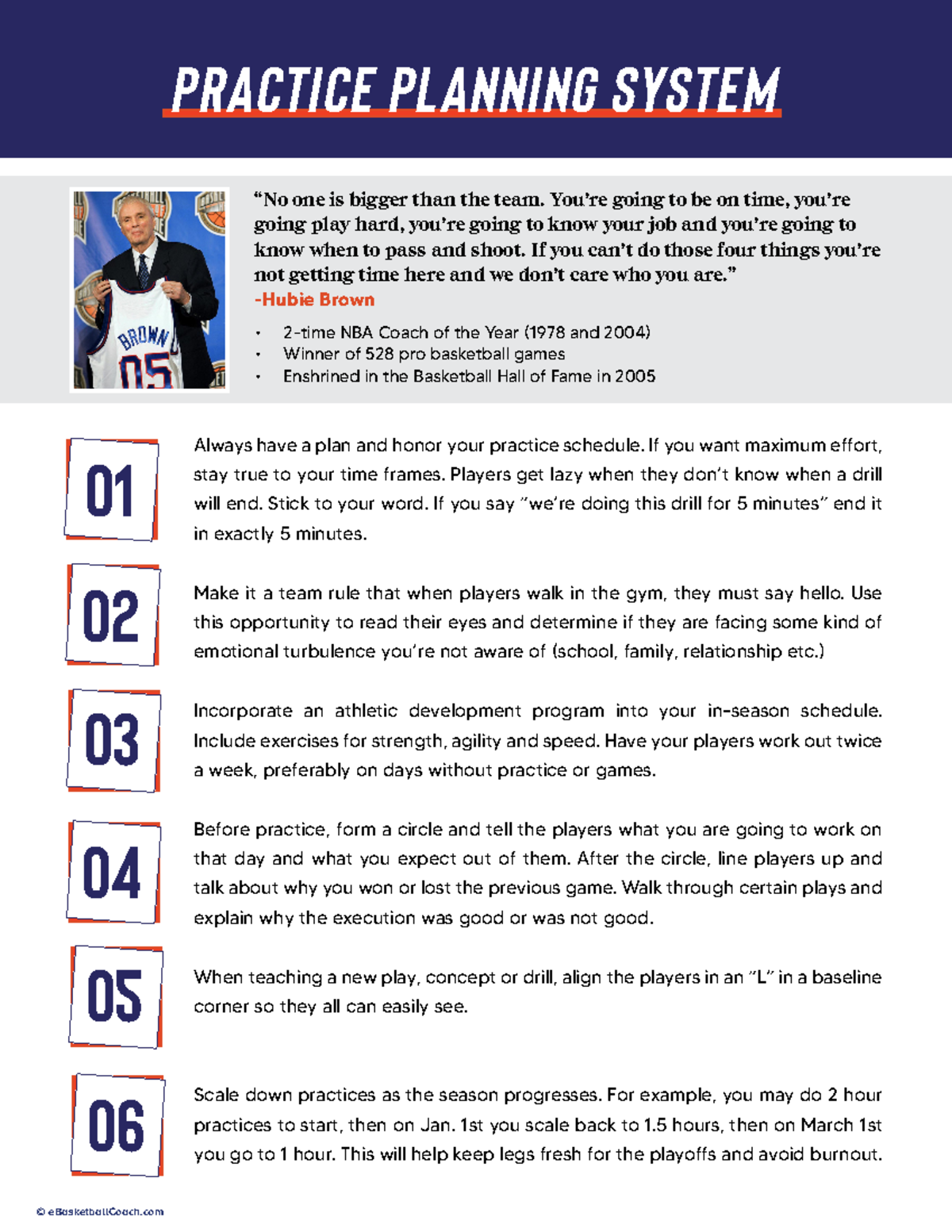 Practice Planning System Cheat Sheets for Coaching Excellence - Studocu