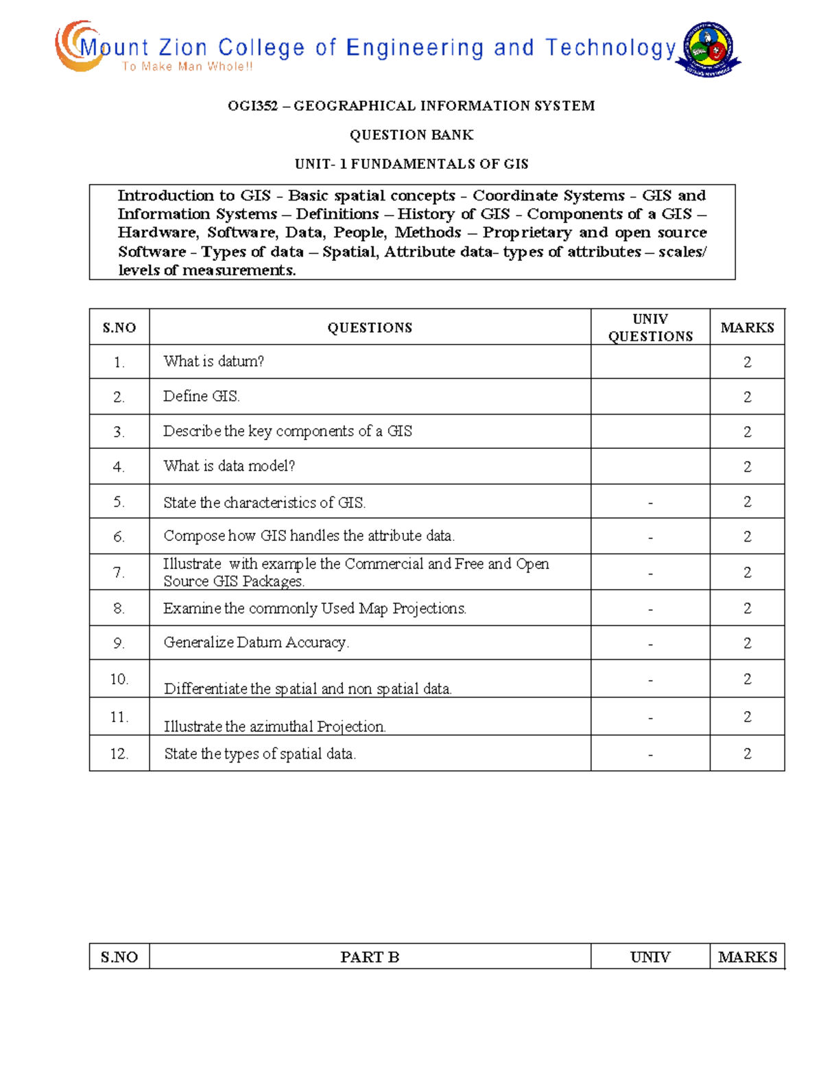 OGI352 QB UNIT 1 - GIS Fundamentals Question Bank - Studocu