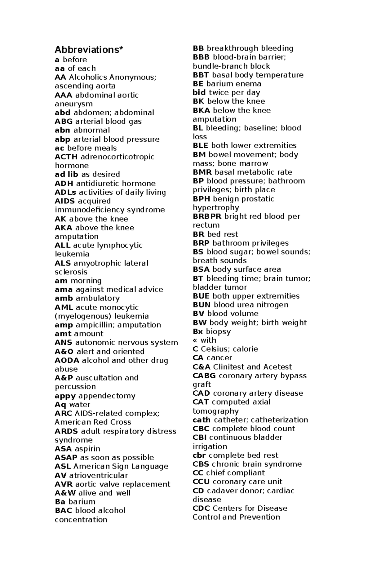 Abbreviations and Prefixes in Medical Terminology: A Compendium - Studocu