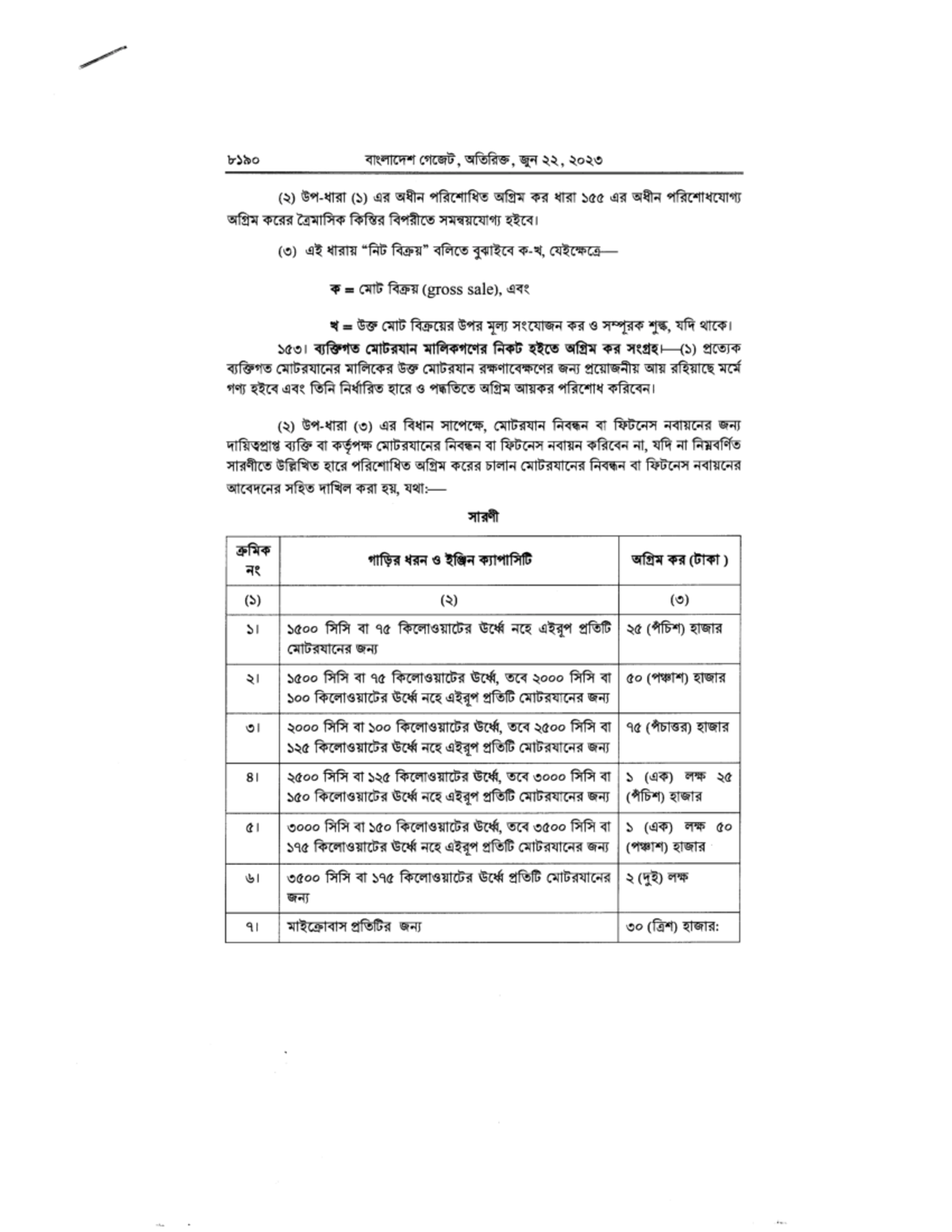AIT BRTA - Taxation Laws Overview and Key Concepts - Studocu