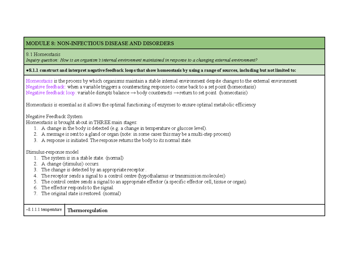 HSC Biology Module 8: Homeostasis & Non-Infectious Diseases Notes - Studocu