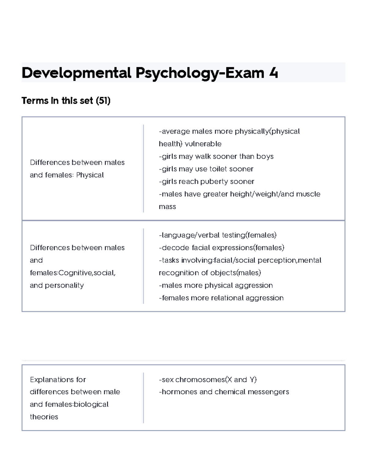Developmental Psychology-Exam 4 Flashcards Summary & Key Terms - Studocu