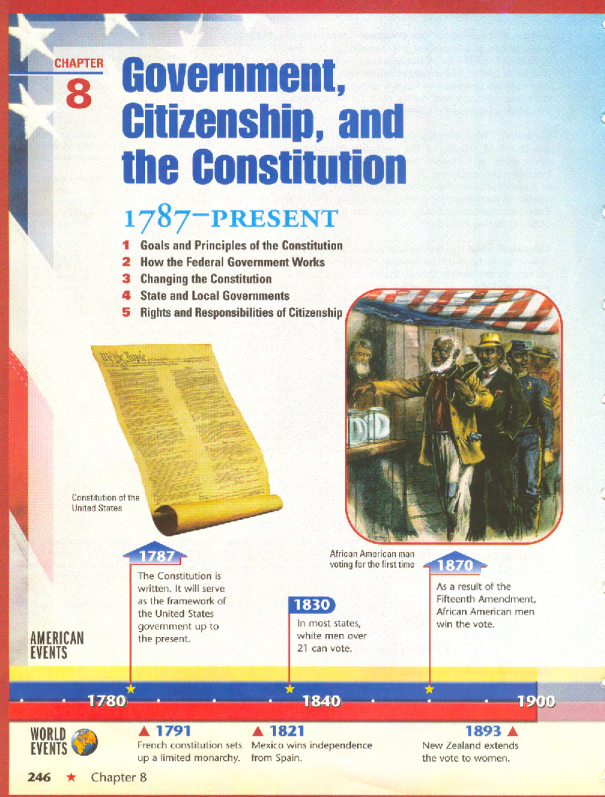 Understanding the Constitution: Goals, Principles, and Amendments (CIVICS 101) - Studocu