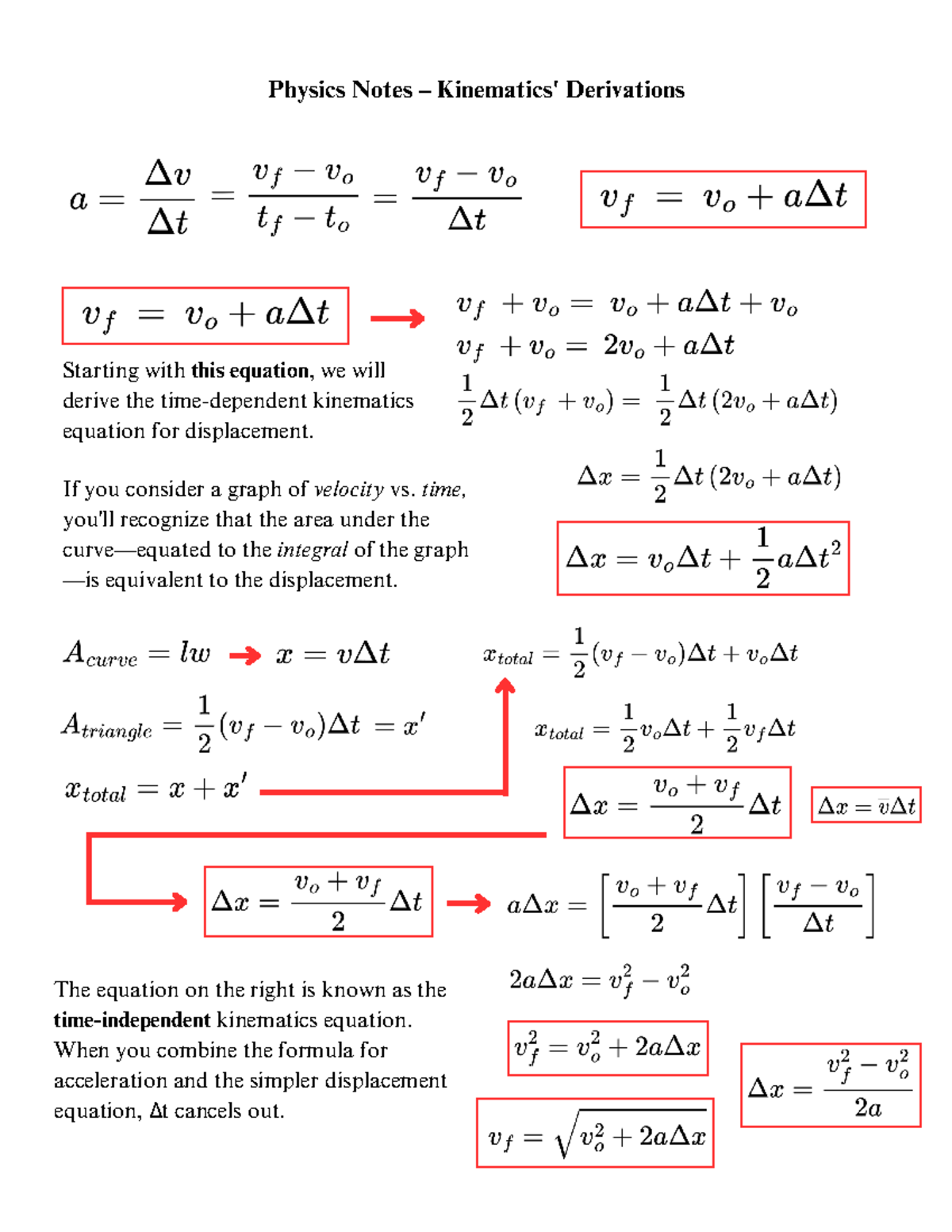 AP Physics 1 Notes: Kinematics Derivations and Problems - Studocu