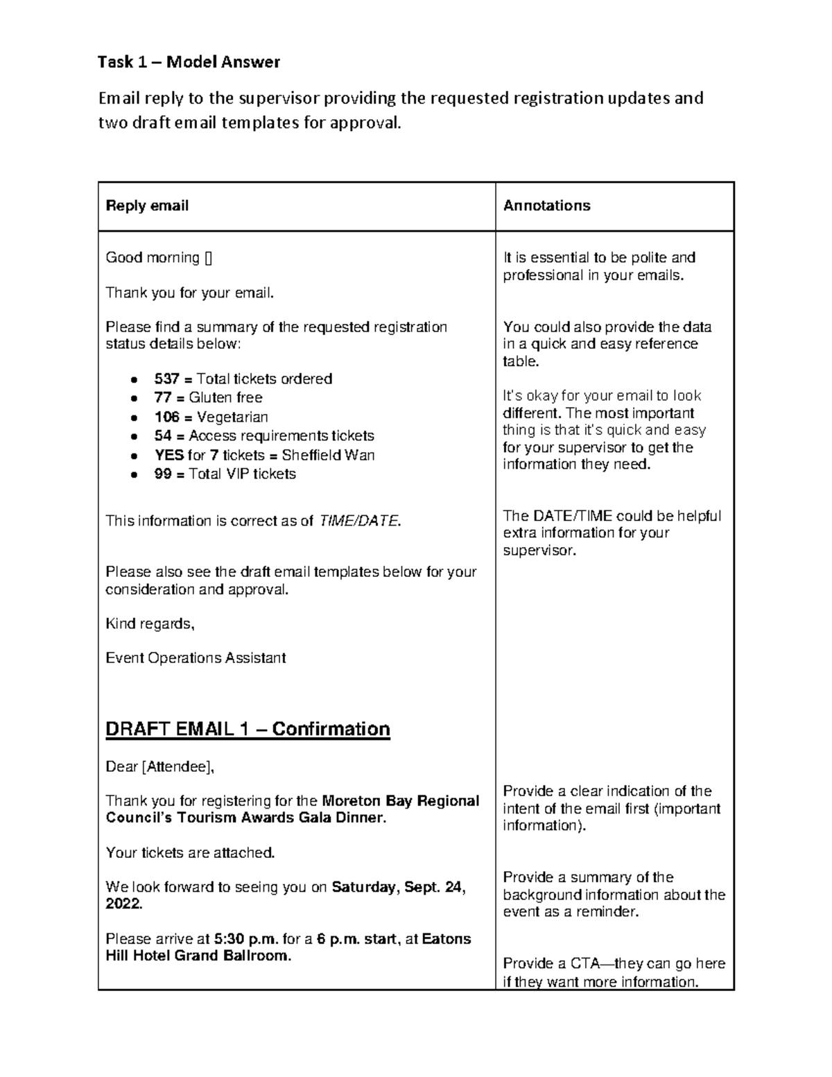 Task 1 - Model Answer: Supervisor Email Updates & Templates - Studocu