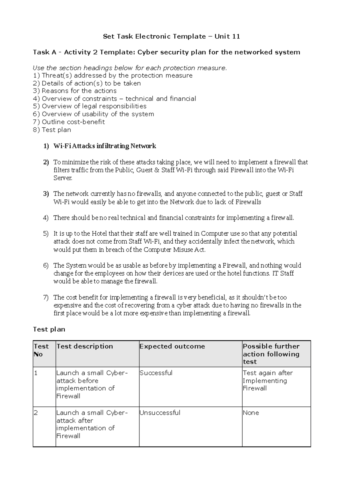 Cyber Security Plan Template - Unit 11 - Task A - Jan 2022 Mock - Studocu