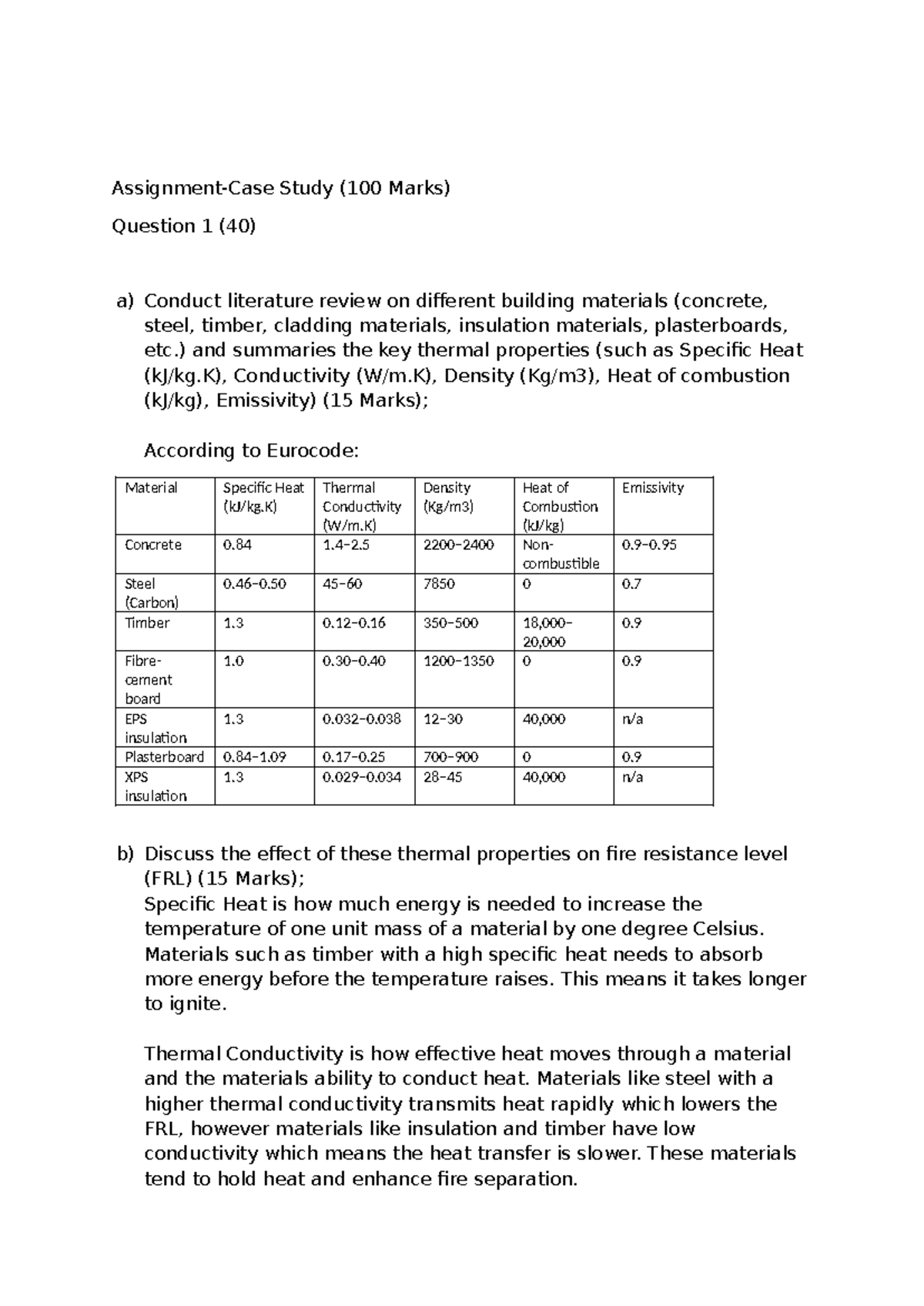 Assessment 1: Fire Safety (100 Marks) - Building Materials & Fire ...