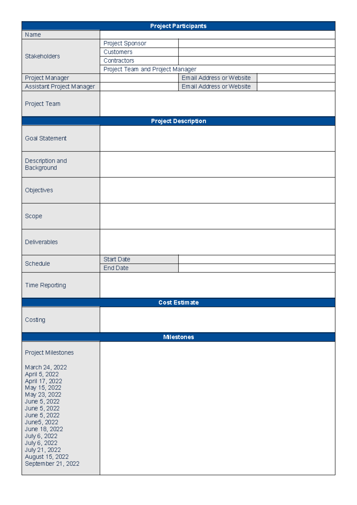Project Charter Template (IPM) - Stakeholders & Milestones Overview ...
