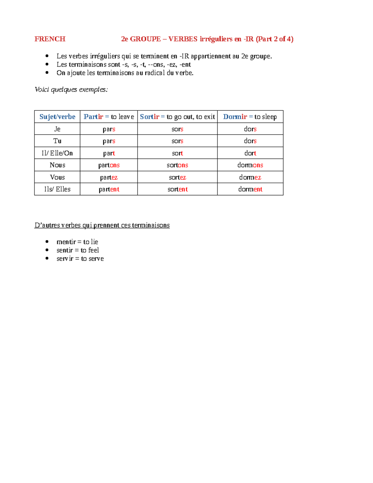 -IR Verbes (2 of 4) - FRENCH 2e GROUPE – VERBES irréguliers en -IR ...