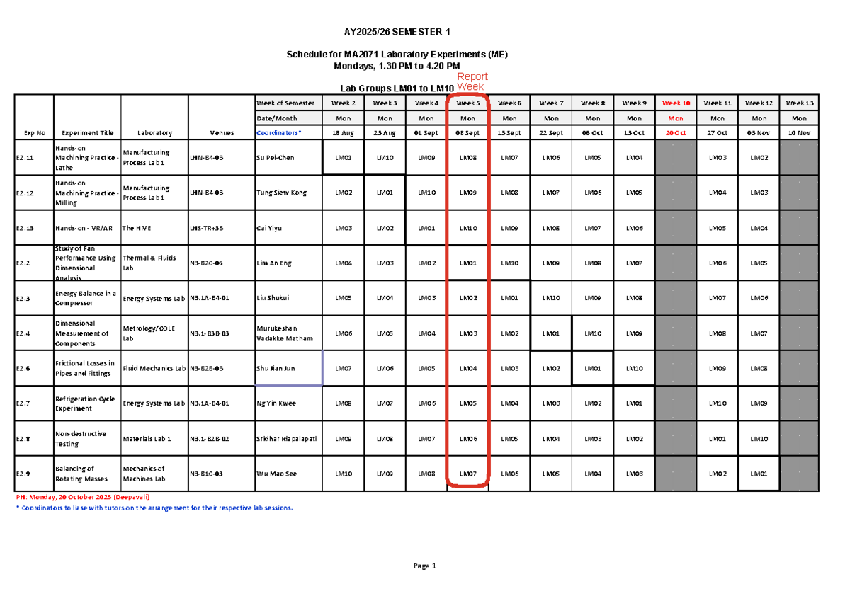 MA2071 Semester 1 Lab Schedule for Experiments (ME) - Studocu