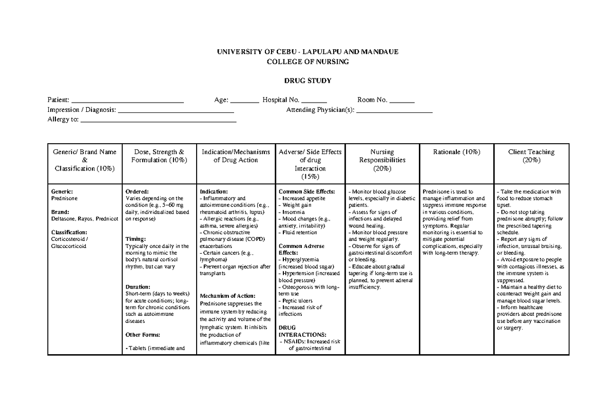 Prednisone - notes - UNIVERSITY OF CEBU - LAPULAPU AND MANDAUE COLLEGE ...