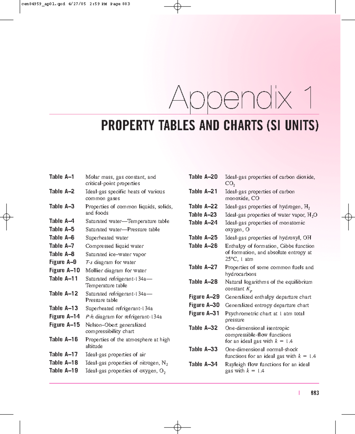 Property tables cengel - Appendix 1 PROPERTY TABLES AND CHARTS (SI ...