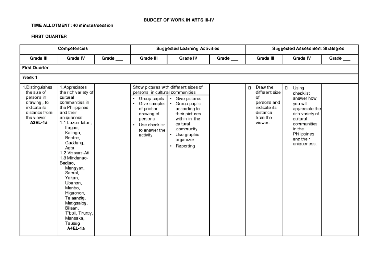 MATH-GR-456-1ST-QTR MG-BOW Multigrade Teaching Work Budget - Studocu