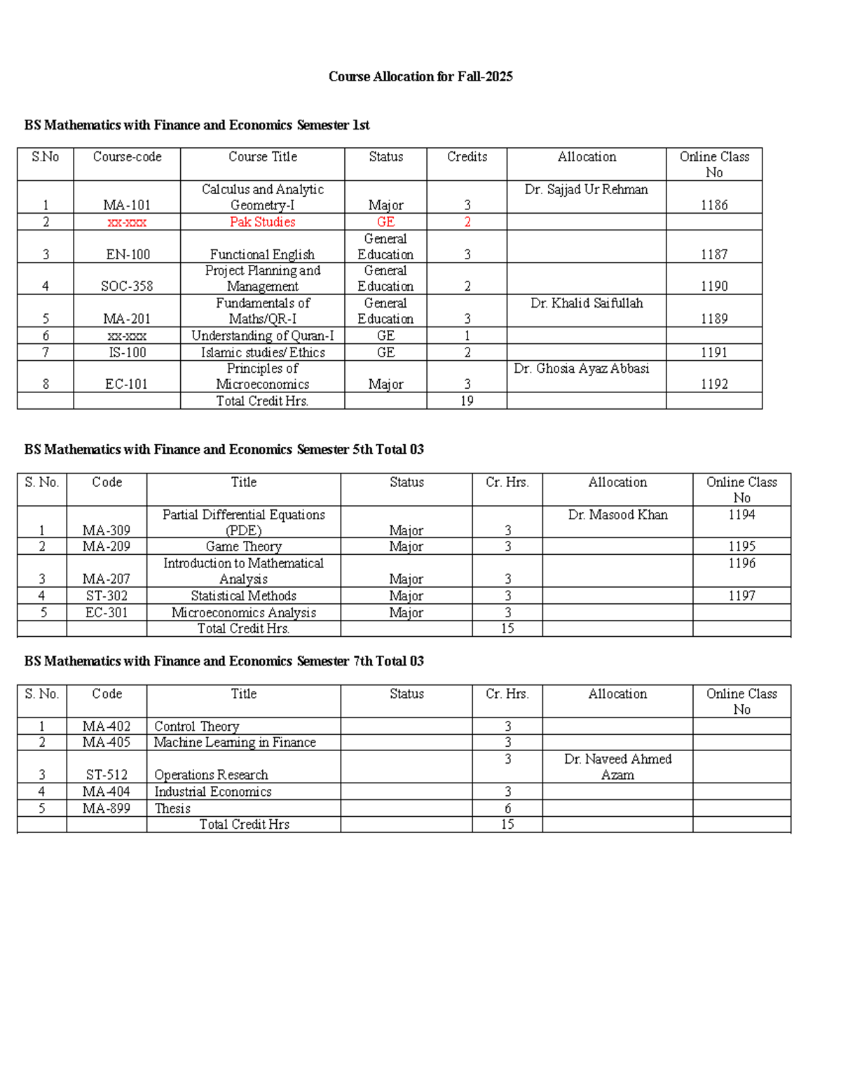 Course Allocation for BS Mathematics with Finance & Economics - Fall ...