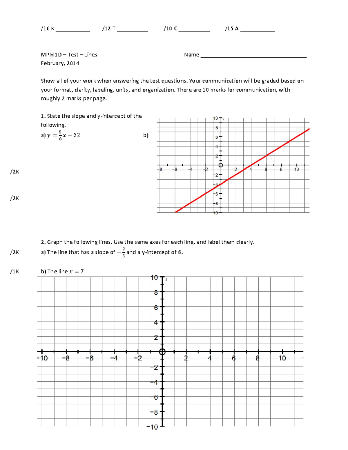 K T C MPM1D Linear Relations Test - February 2014 - Studocu