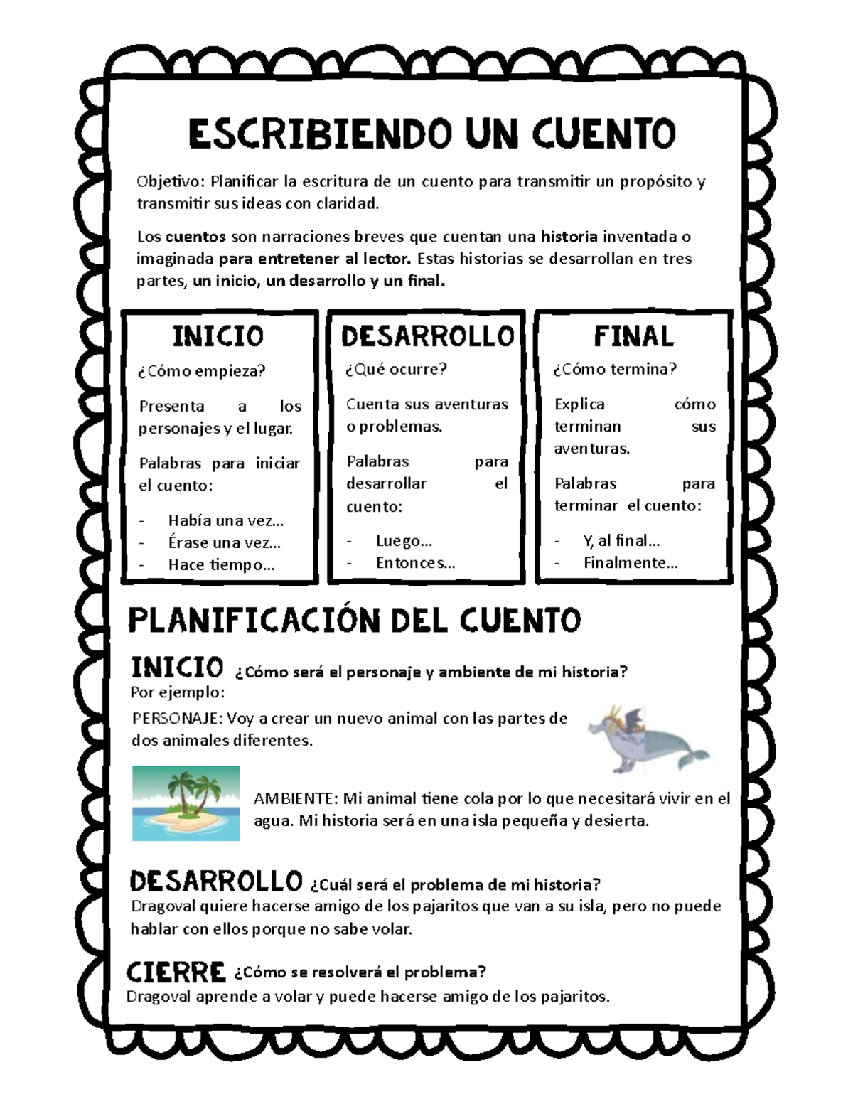 ESCRIBIENDO UN CUENTO: Planificación y Estructura Narrativa - Studocu