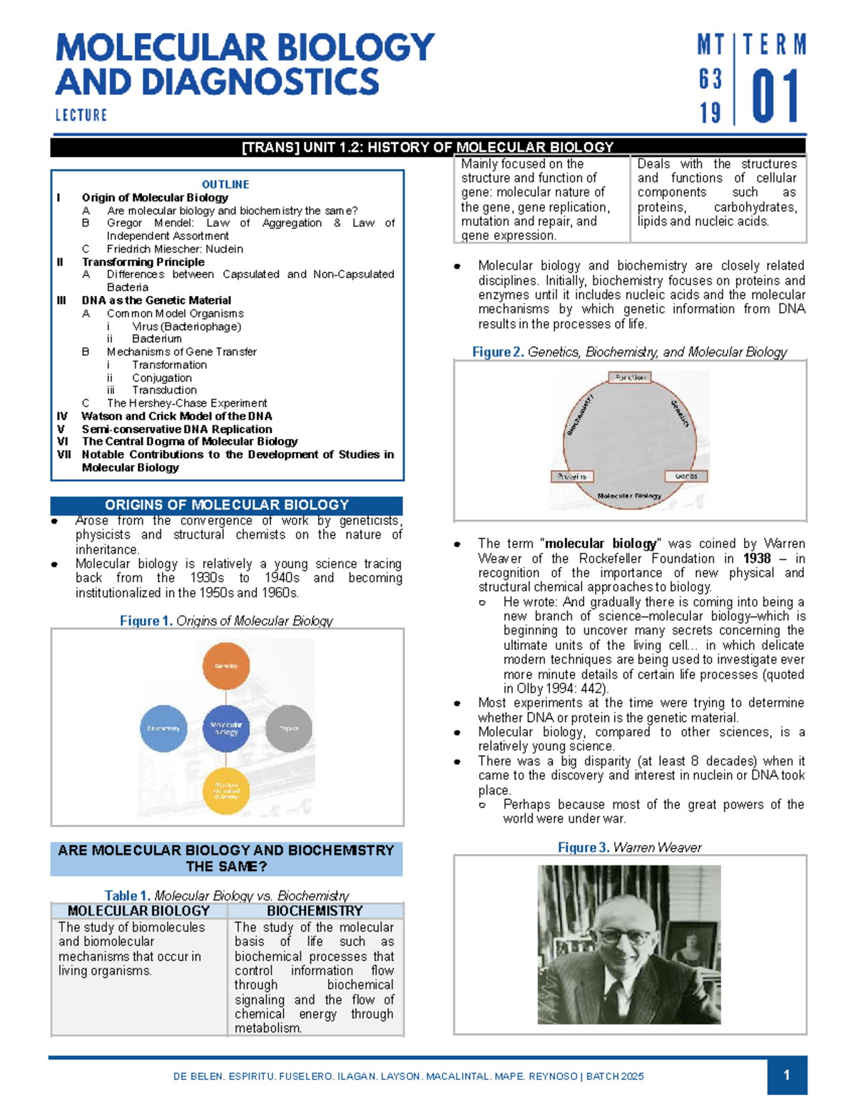 MT 6319 [LEC] - UNIT 1.2: Overview of Molecular Biology History - Studocu