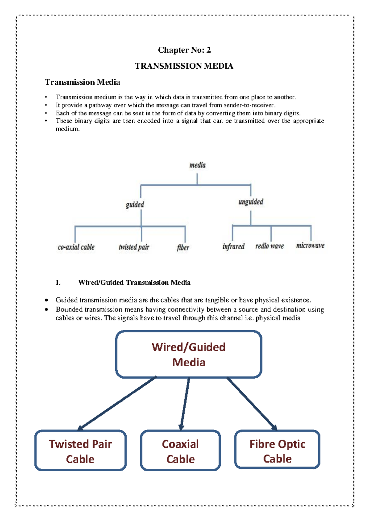Transmission Media: Chapter 2 Notes (ITC 101) - Studocu