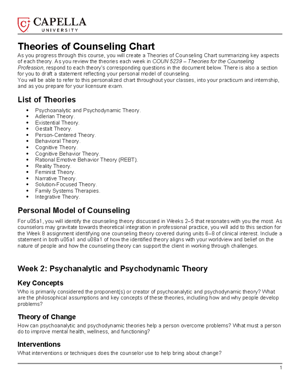 COUN 5239 Theories of Counseling Chart and Personal Model Review - Studocu