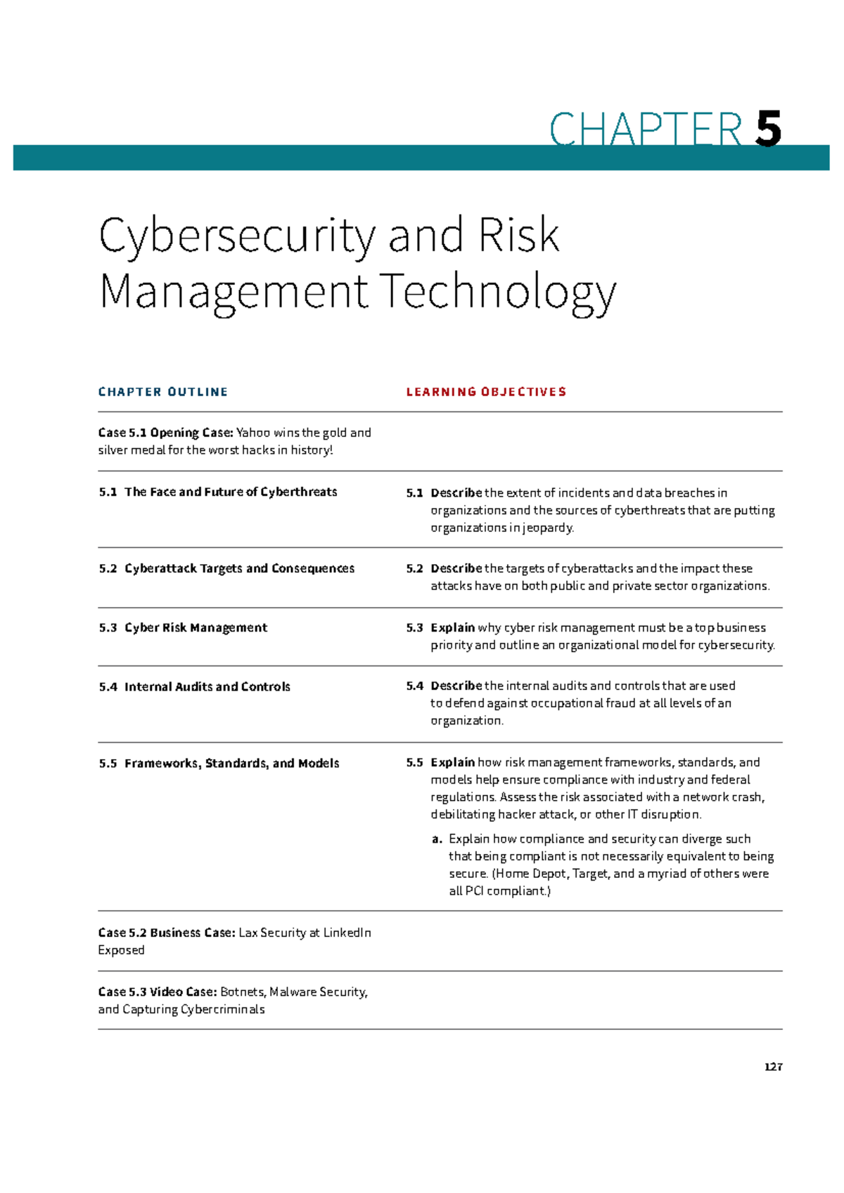 CHAPTER 5 Cybersecurity & Risk Management: Understanding Threats & Strategies - Studocu