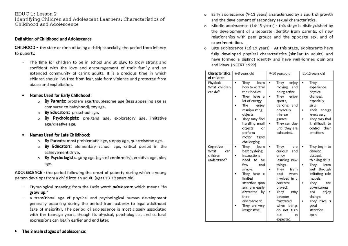 EDUC 1 Module 2 Reviewer - EDUC 1: Lesson 2 Identifying Children and Adolescent Learners: - Studocu