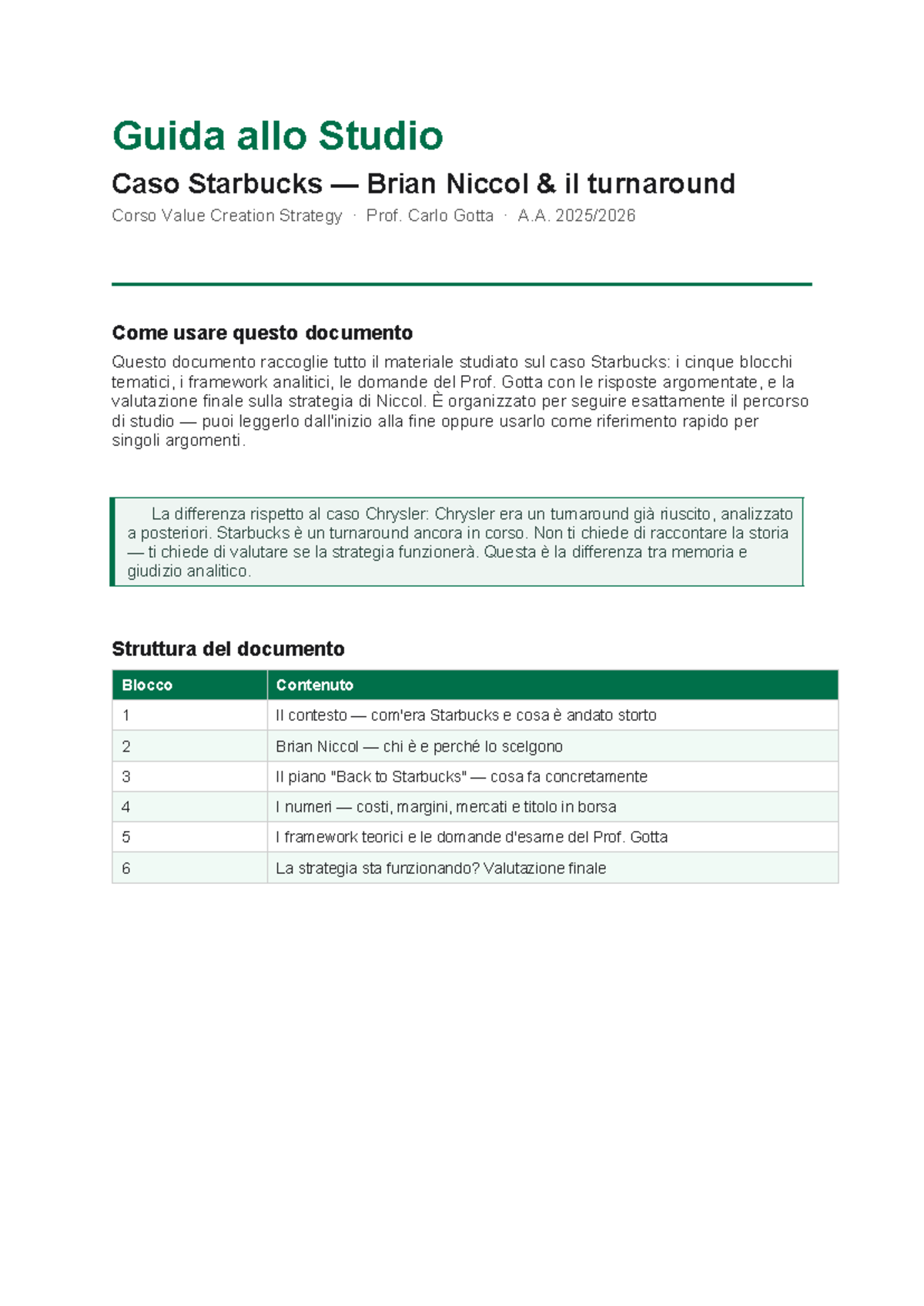 Guida allo Studio del Caso Starbucks: Turnaround di Brian Niccol ...