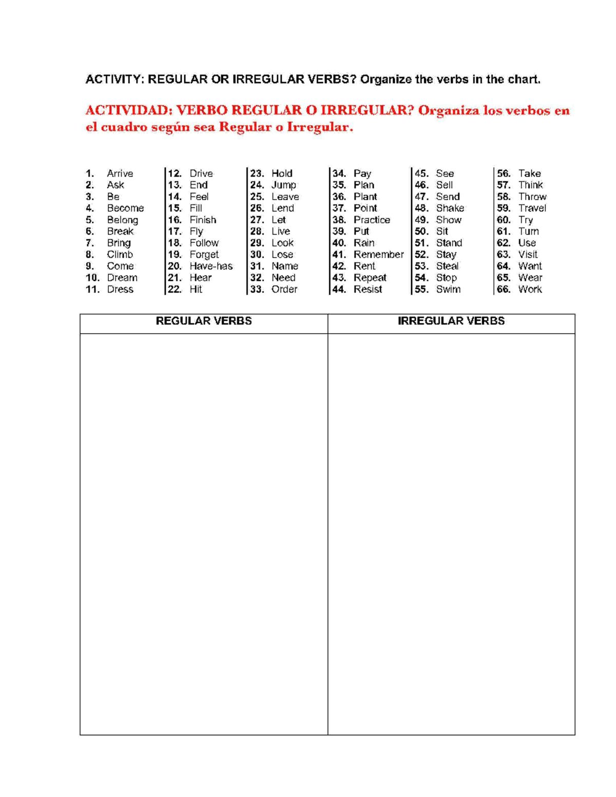 ACTIVITY: REGULAR & IRREGULAR VERBS CHART - Studocu