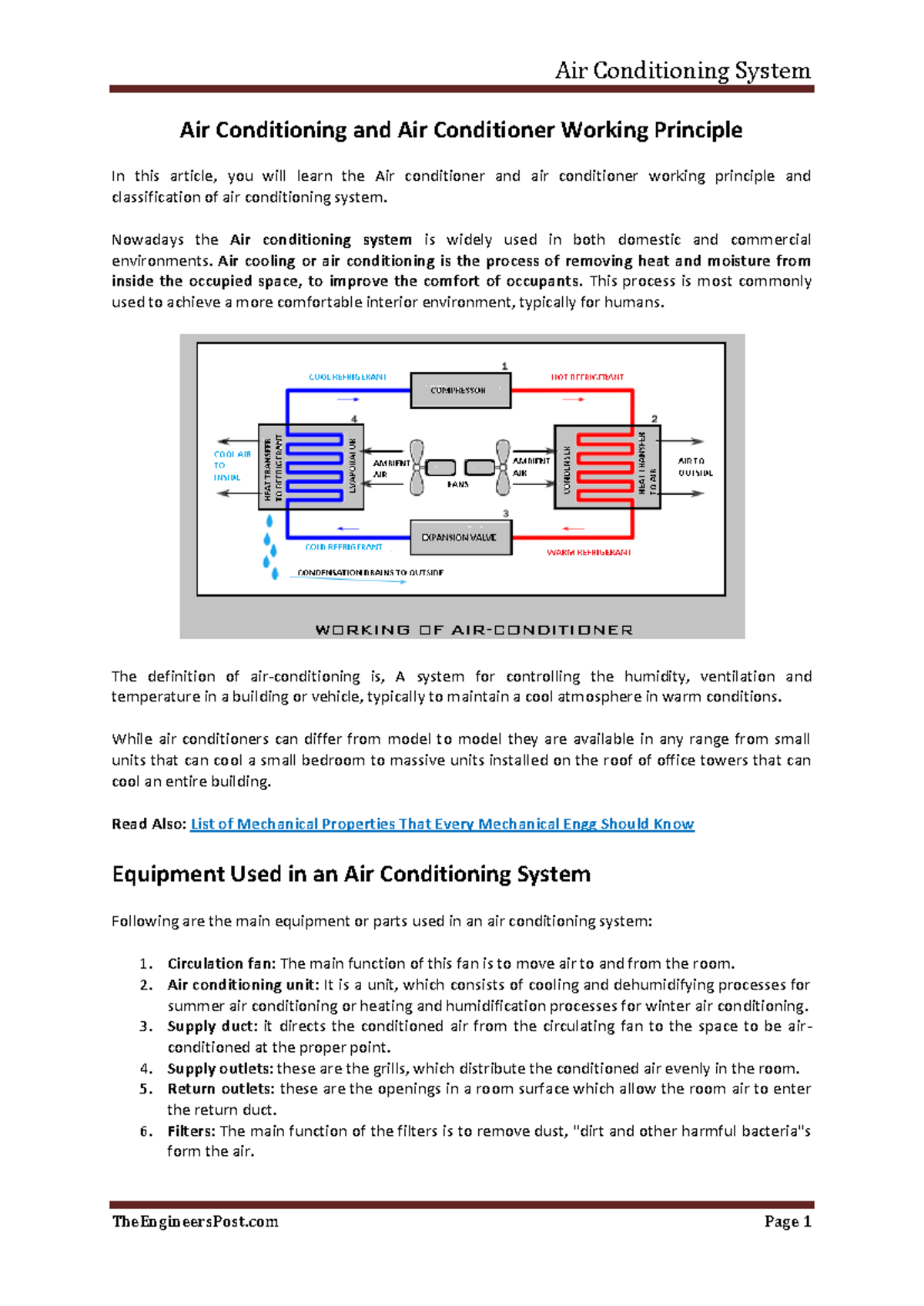 AC System Working Principles: Overview & Applications in HVAC - Studocu