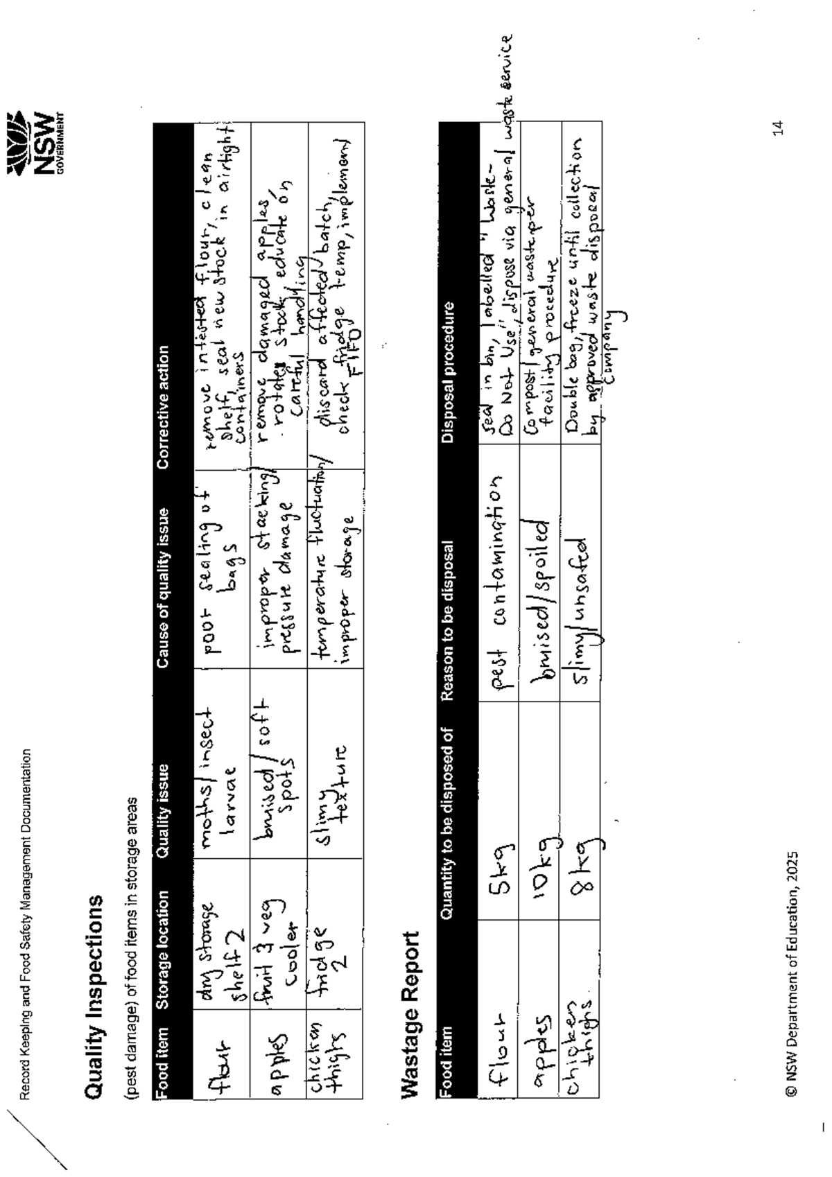 NSW GOVERNMENT Food Safety Management & Quality Inspections Guide - Studocu